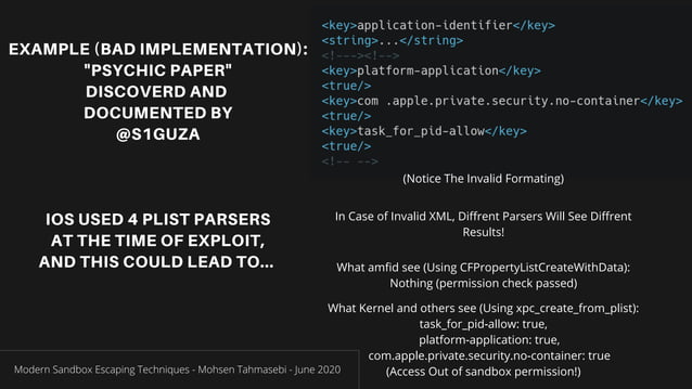 Modern sandbox escaping techniques | PPT