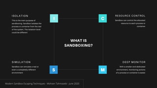 Modern sandbox escaping techniques | PPT