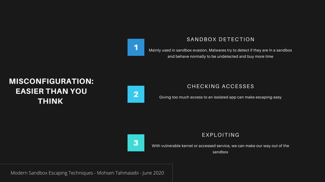 Modern sandbox escaping techniques | PPT