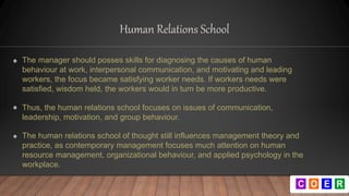 Modern School of Management | PPT