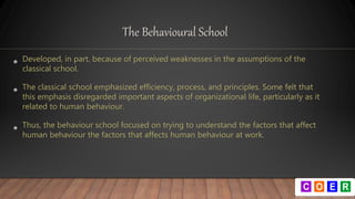 Modern School of Management | PPT