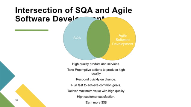 Modern SDLC and QA.pptx | Shareware and Freeware | Computer Software ...