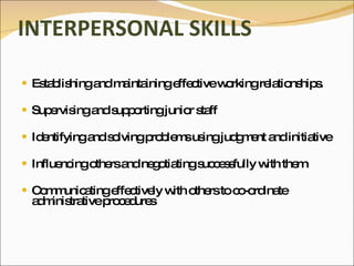 Modern Secratarial Skills | PPT