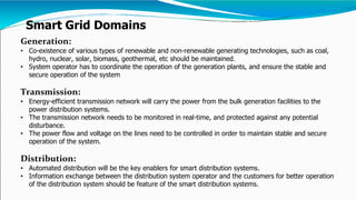 MODERN SMART GRIDS AND LEVERAGING SMART METER DATA.pptx