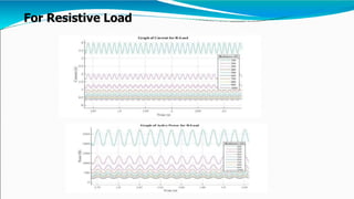 MODERN SMART GRIDS AND LEVERAGING SMART METER DATA.pptx