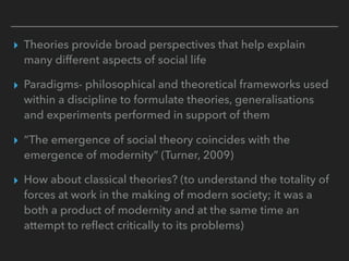 Modern theoretical Perspective in Sociology | PDF