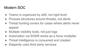 Modern SOC Trends 2020 | PPT
