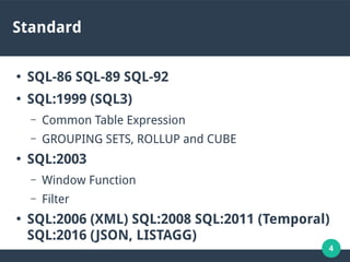 Modern sql | PDF | Databases | Computer Software and Applications
