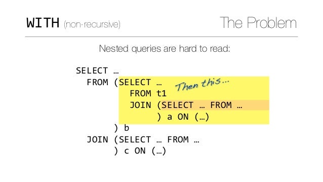 Modern SQL in PostgreSQL