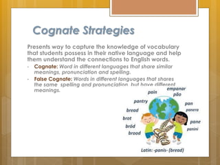 Modern strategies for efl classes | PPT