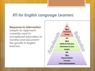 Modern strategies for efl classes | PPT