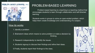 Title - Modern Strategies of learning.pptx