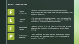 Title - Modern Strategies of learning.pptx