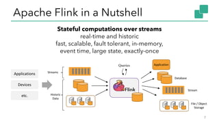 Modern Stream Processing With Apache Flink @ GOTO Berlin 2017 | PPT