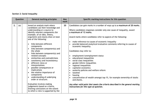 Higher Modern Studies - exemplar Paper 1 | PDF