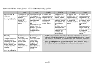 Higher Modern Studies - exemplar Paper 2 | PDF
