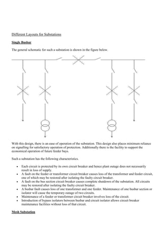 Modern substation design 2 | PDF