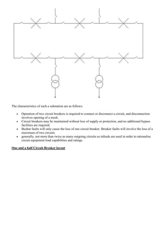 Modern substation design 2 | PDF
