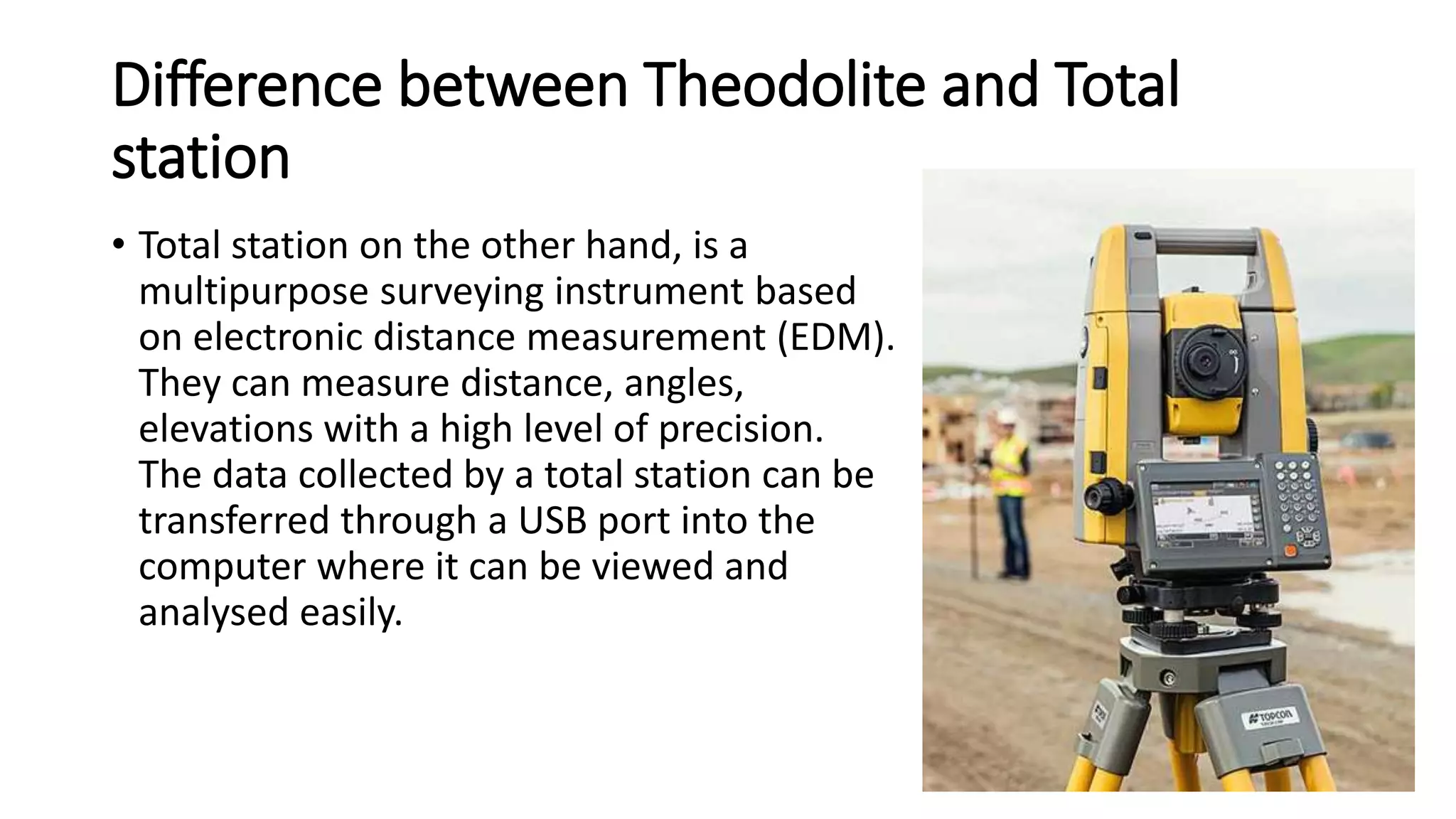 Modern Surveying.pptx