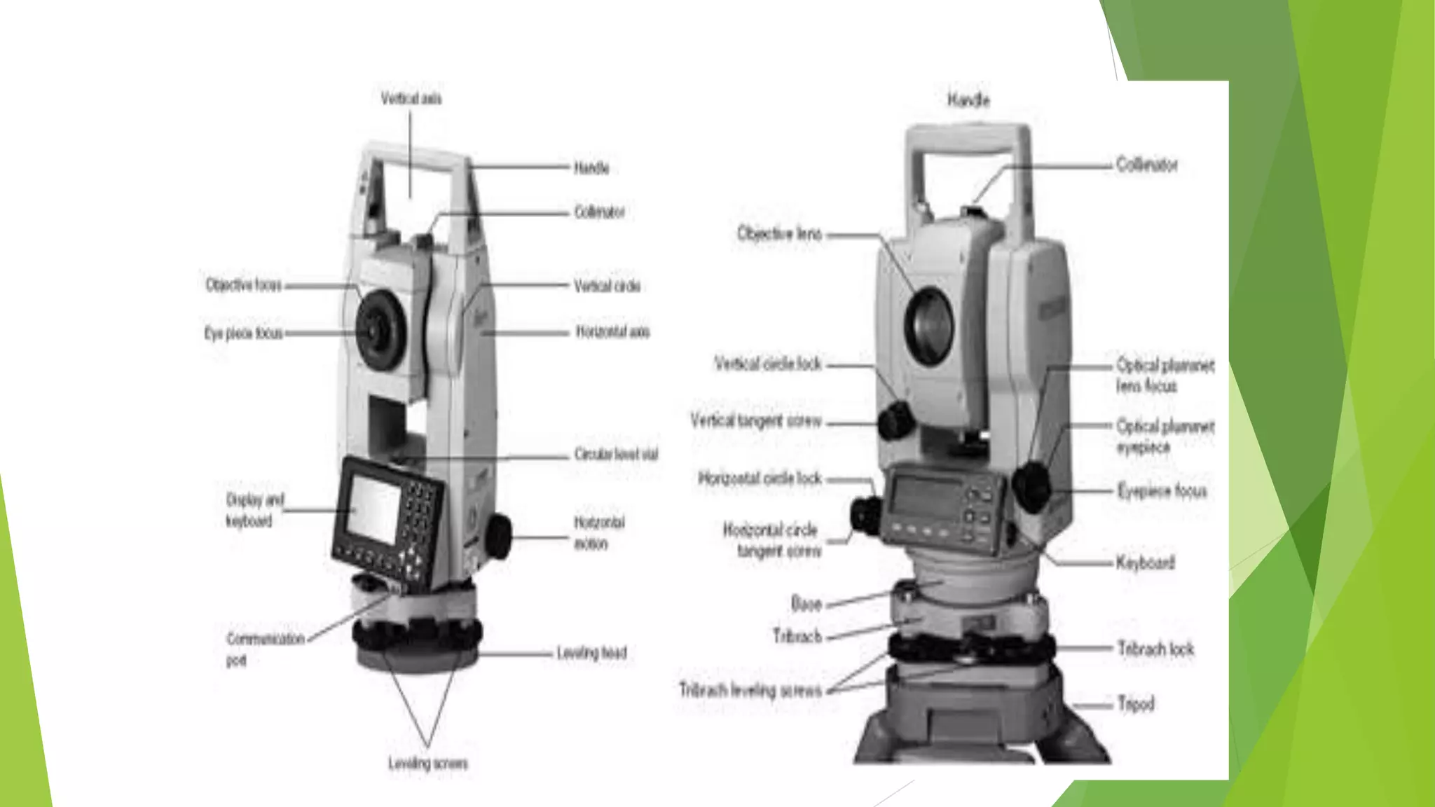 Modern surveying instruments | PPTX