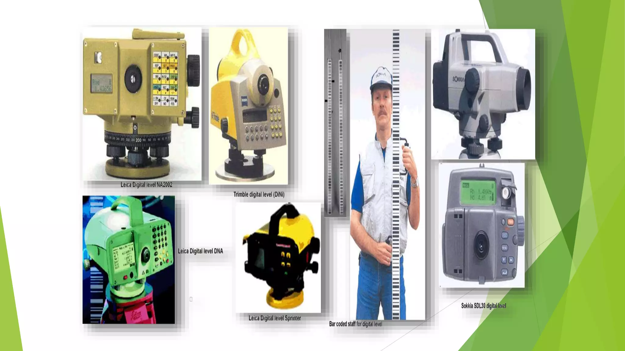 Modern surveying instruments | PPTX