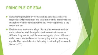 Modern surveying instruments | PPTX