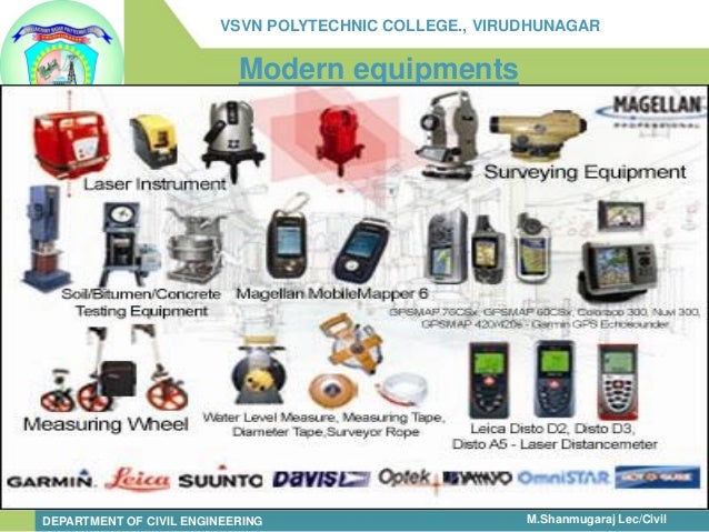 Surveying Equipment Names