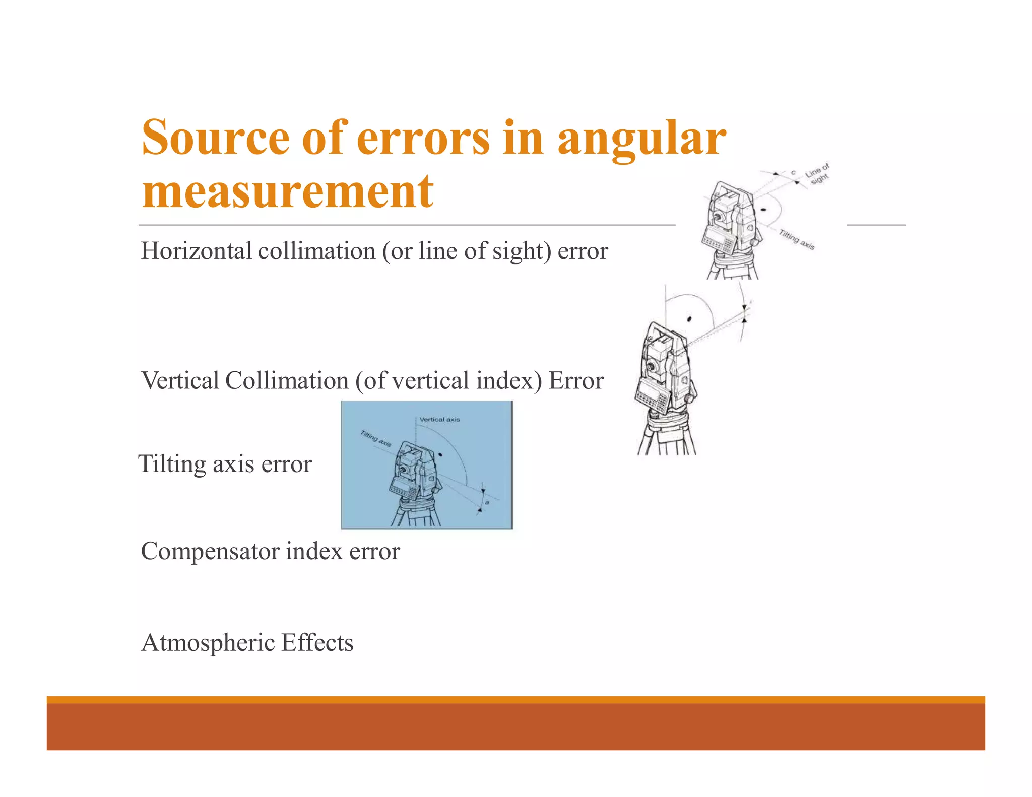 Modern survey Instruments (2).pdf