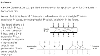 Modern Symmetric-key Ciphers for computer science student | PDF