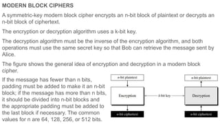 Modern Symmetric-key Ciphers for computer science student | PDF