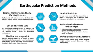 Modern techniques for prediction of earthquakes.pptx