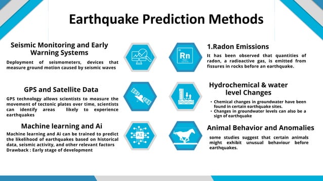 Modern techniques for prediction of earthquakes.pptx