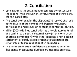 MODERN TECHNIQUES OF CONFLICT RESOLUTION.pptx