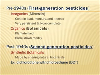 Grade 10 - Modern Technology in Increased Food Production | PPT