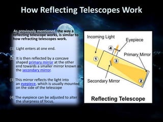 Modern Telescope (5W's 1H) | PPT