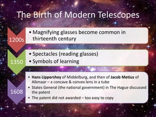 Modern Telescope (5W's 1H) | PPT