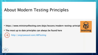 Modern Testing in Today's World | PPT