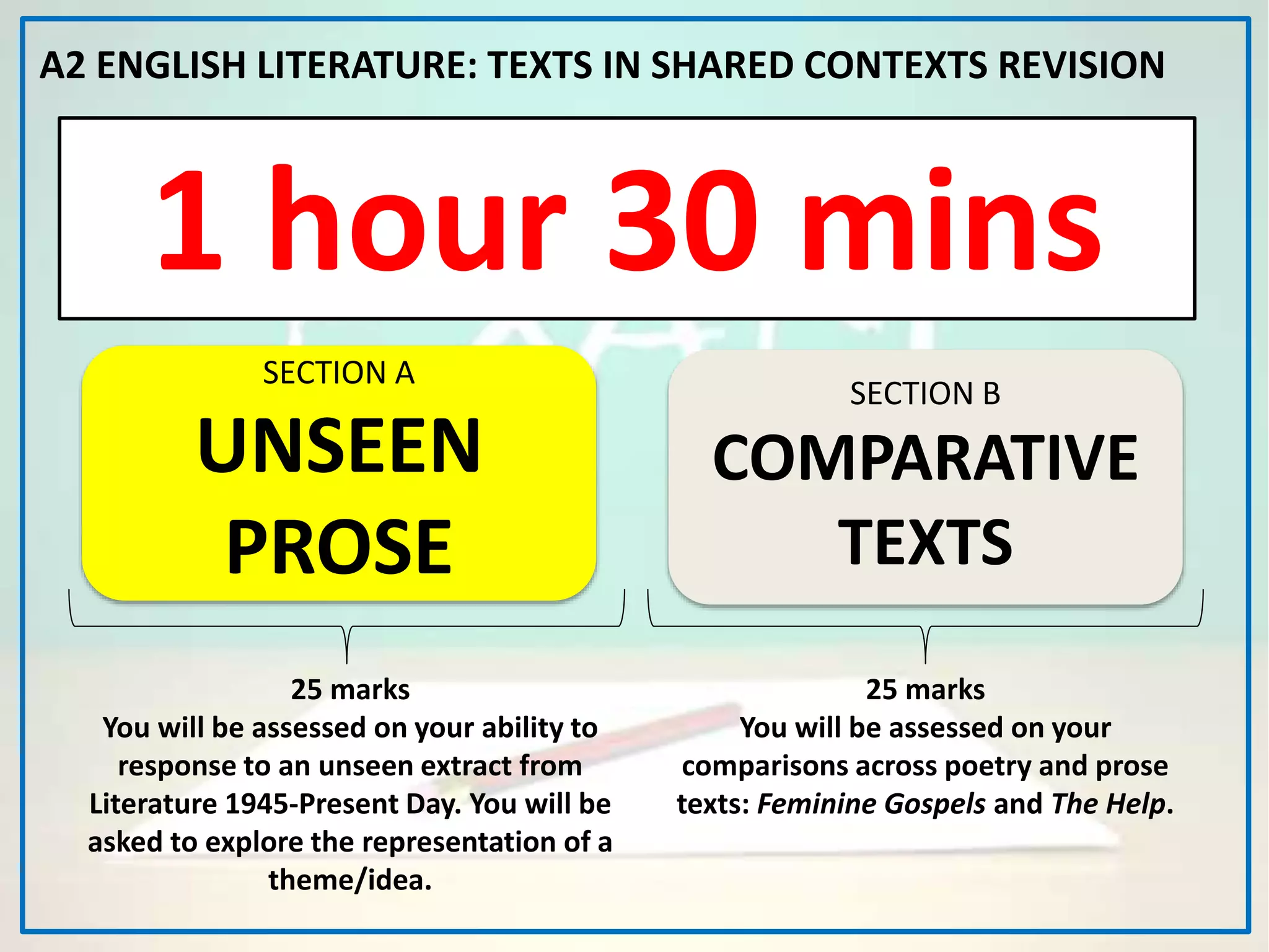 Modern texts 1945-Present Day Contexts | PPTX