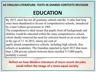 Modern texts 1945-Present Day Contexts | PPTX
