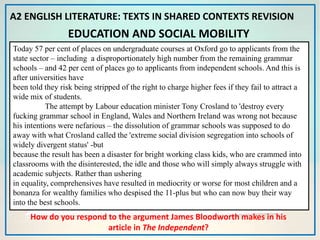 Modern texts 1945-Present Day Contexts | PPTX