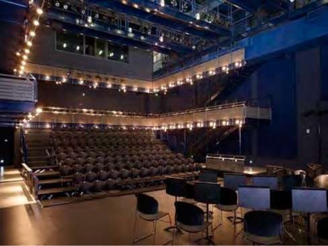 What Is Modern Theatre: Contemporary Theatre – WLPHG