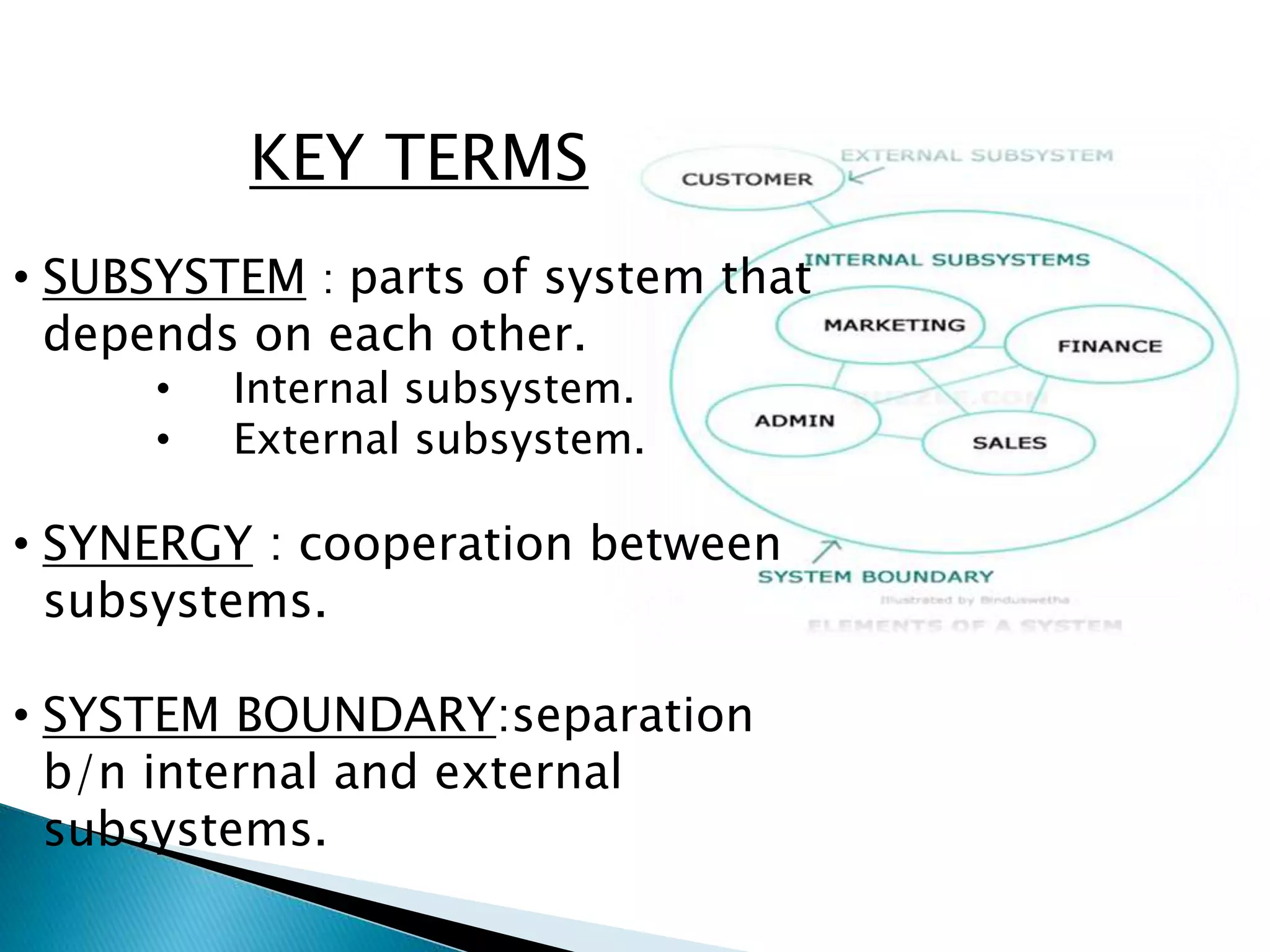Modern theories of management | PPTX