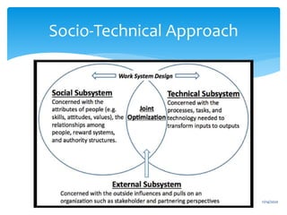 Modern theories of organization | PPTX