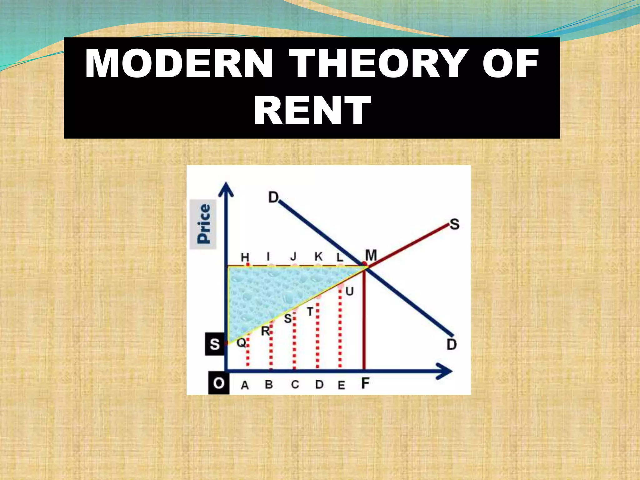 Modern Theory of Rent | PPTX
