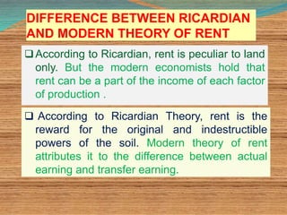 Modern Theory of Rent | PPTX