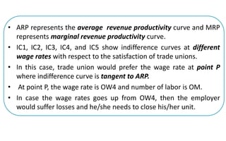Modern theory of wage determination | PPTX