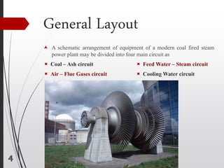 Modern thermal power plant | PPTX