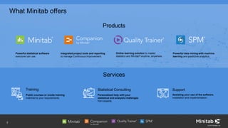 Modern tool kit for process excellence, gracias a Minitab Inc. | PDF