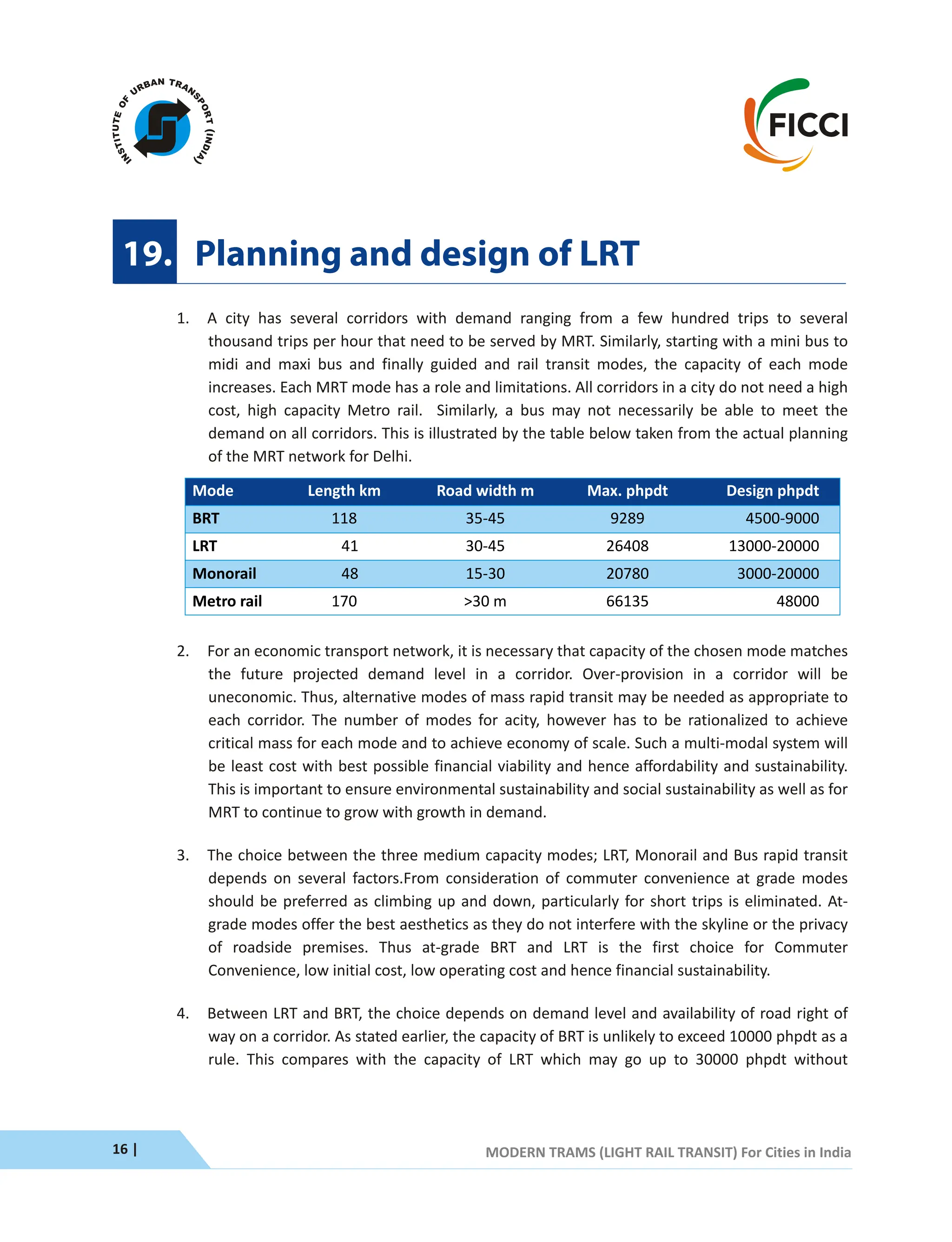 Modern Trams, Light rail transit systems.pdf