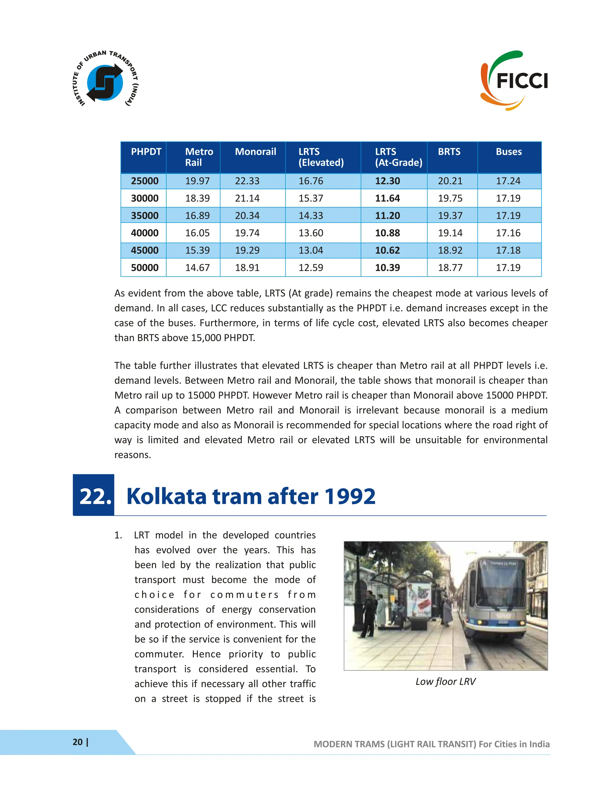 Modern Trams, Light rail transit systems.pdf | Rail Travel | Travel Type